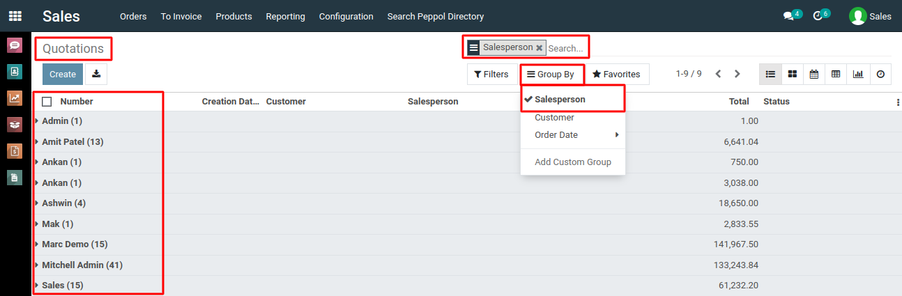 Point of Sale Systems, ERP Point of Sale, POS System Singapore